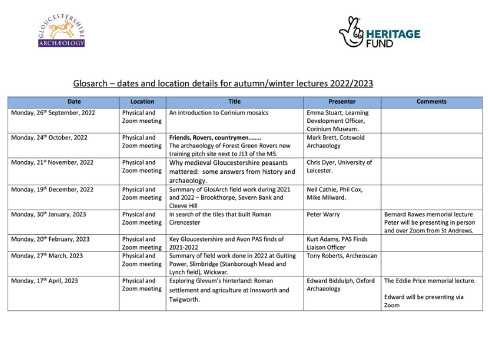 GlosArch – Gloucestershire Archaeology